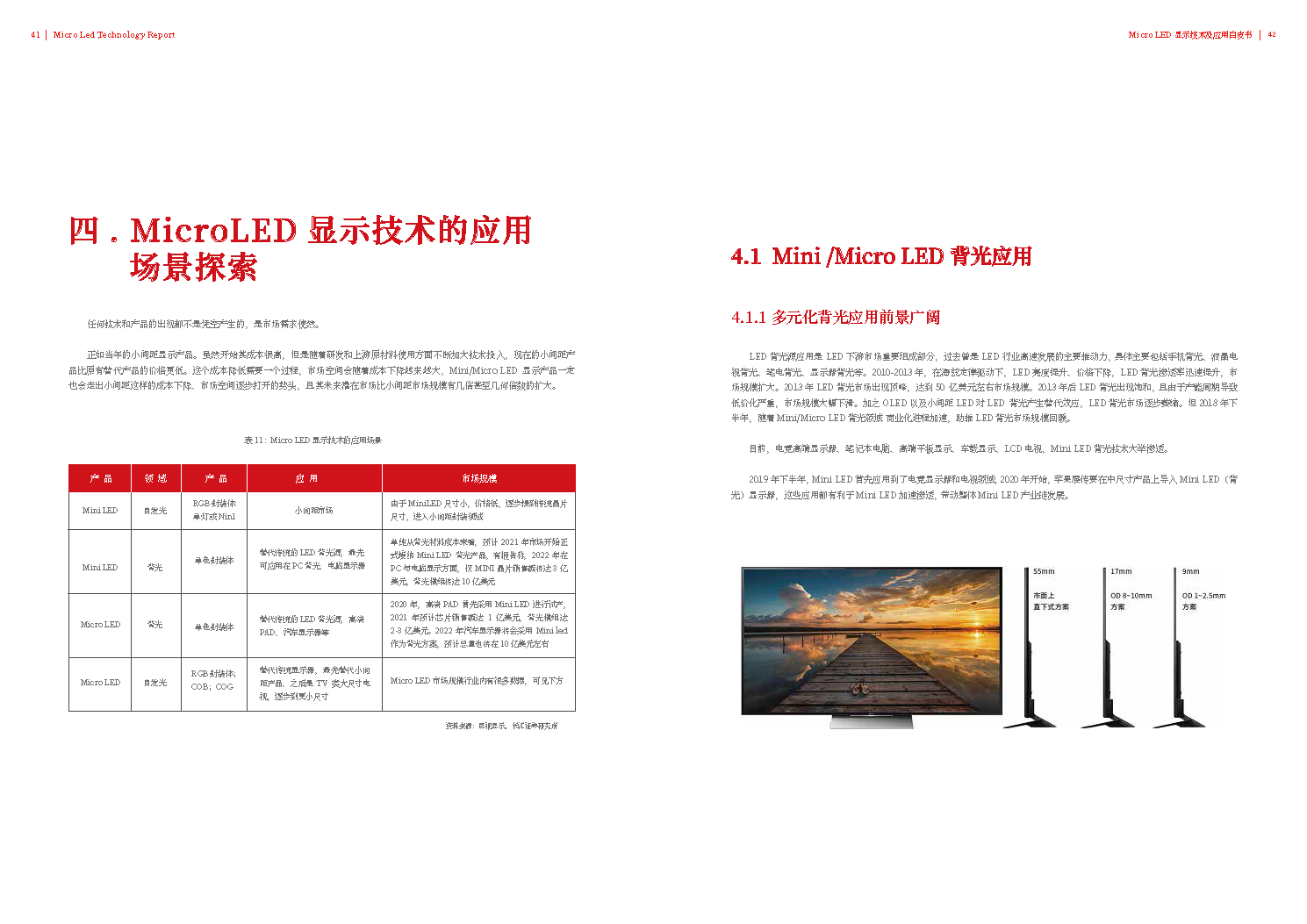 2020 Micro LED 显示技术及应用白皮书 - 利亚德数字资源