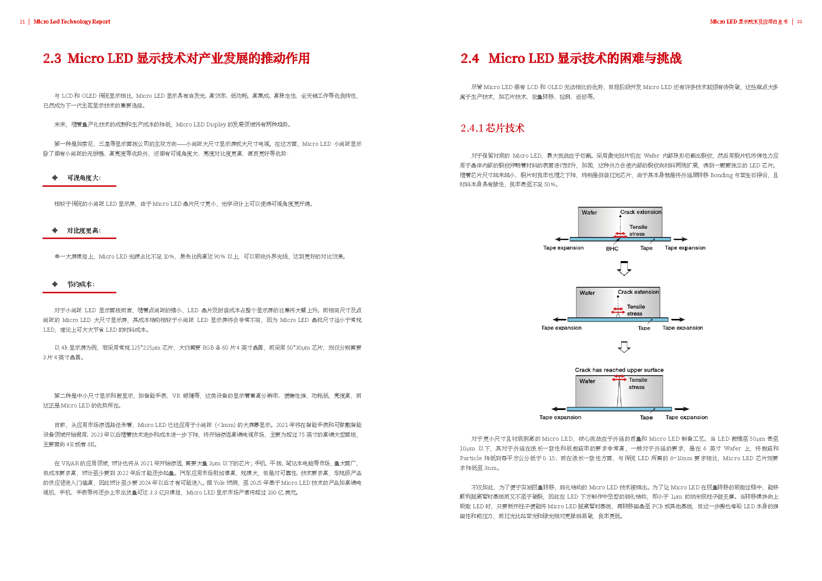 2020 Micro LED 显示技术及应用白皮书 - 利亚德数字资源